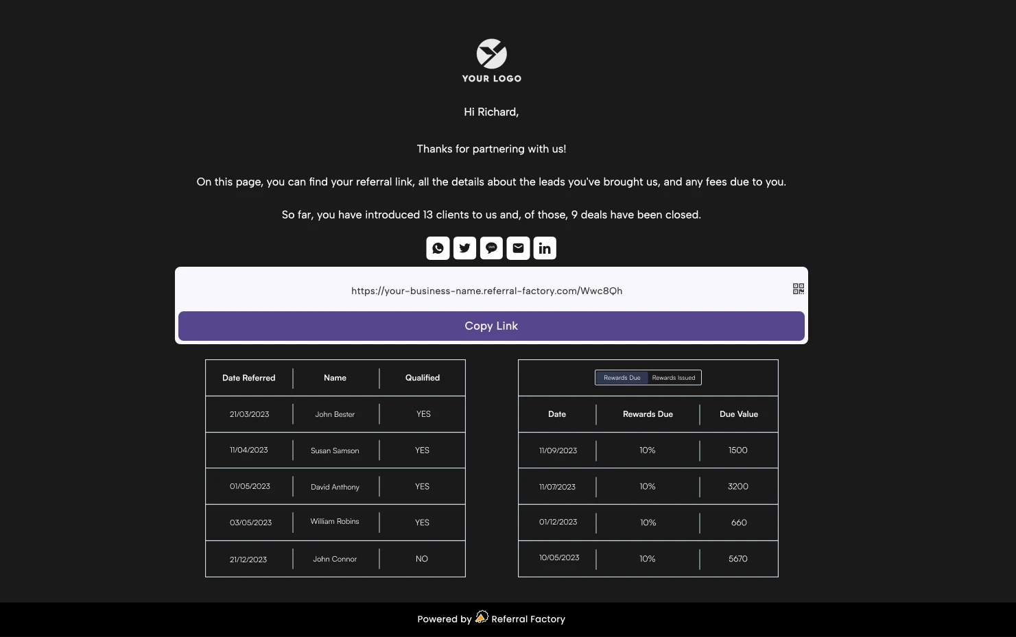 Finder’s Fees: The Complete Guide For Marketers - Referral Factory